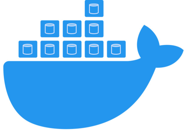 Mysql Docker Container With Multiple Databases Don